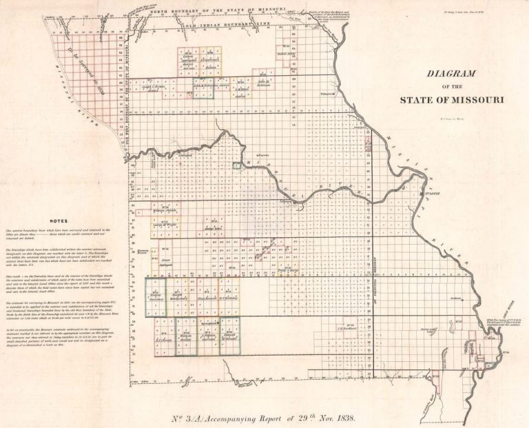 Diagram of the State of Missouri – Show Me Missouri